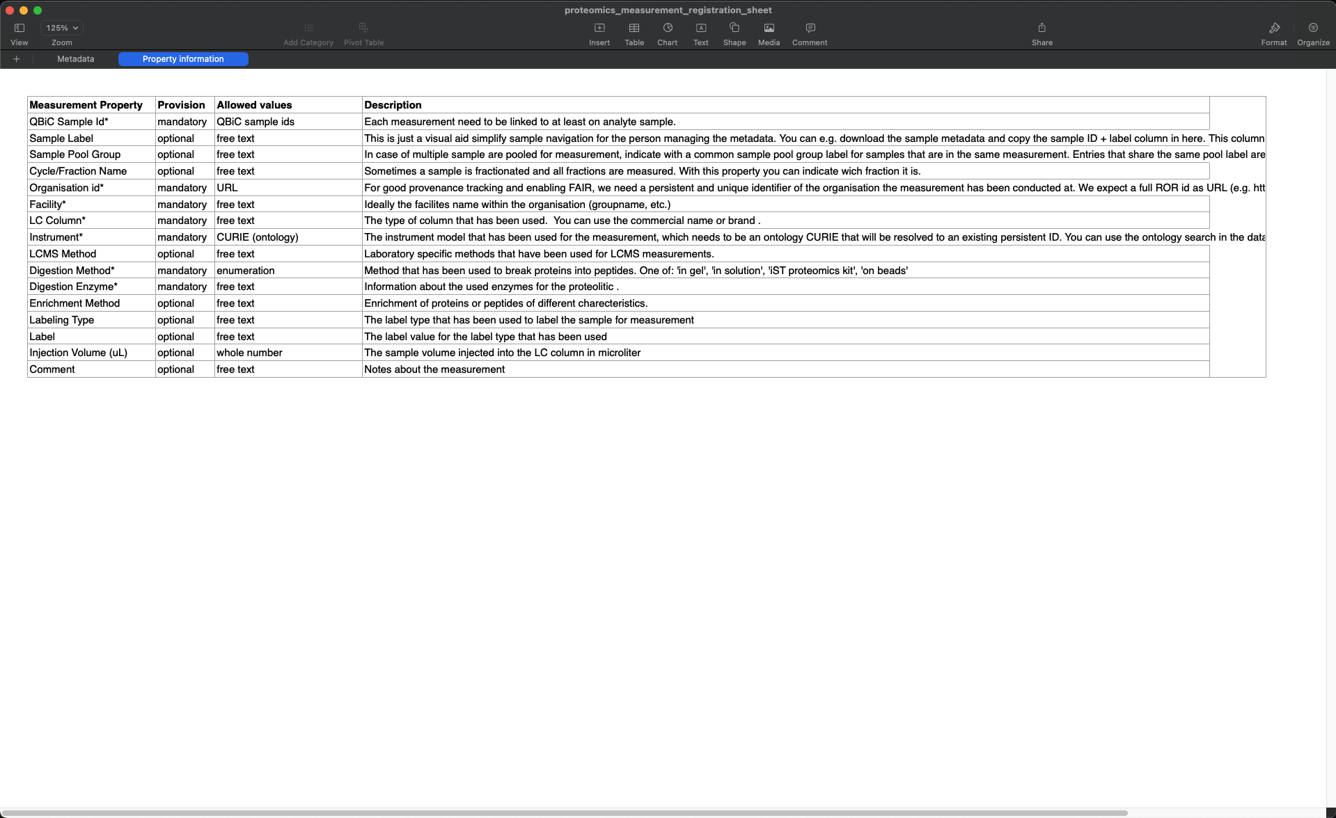 Registration - Life Science Data Management
